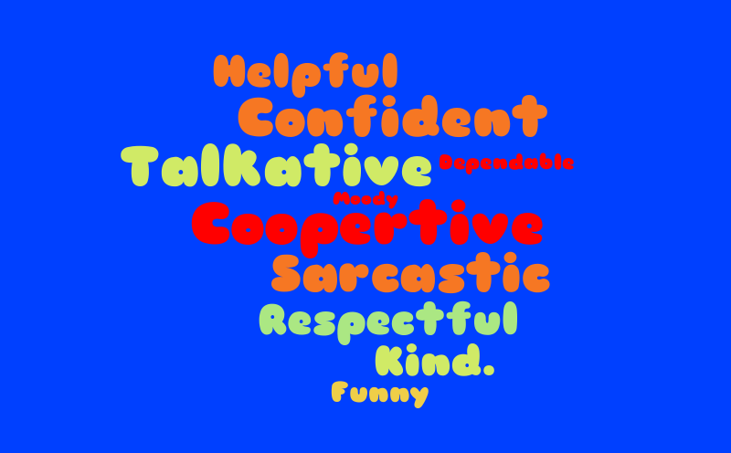 Me – Word cloud – WordItOut