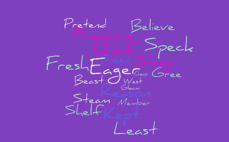 Homework – Word cloud – WordItOut