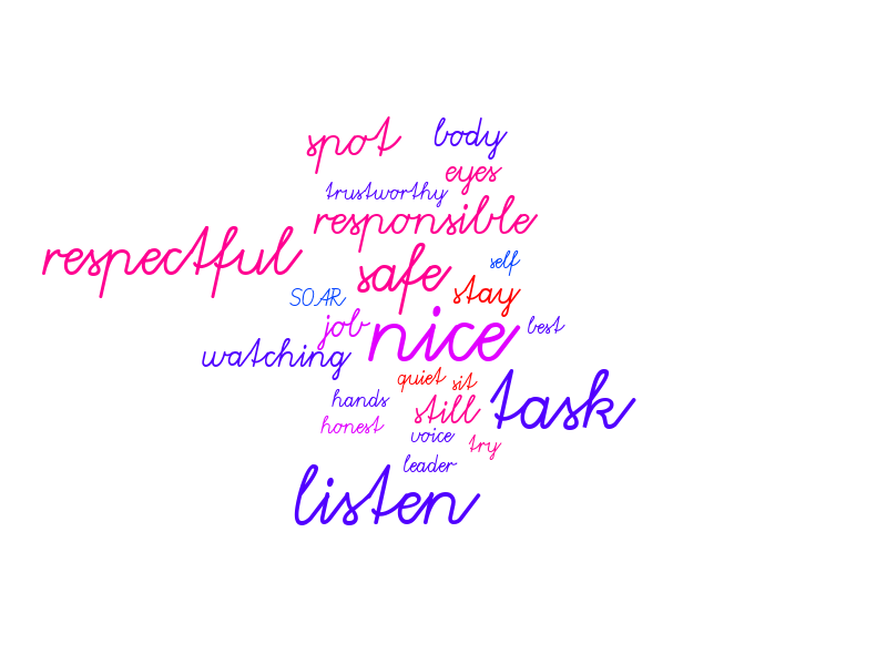 Word Cloud 2 – Word cloud – WordItOut