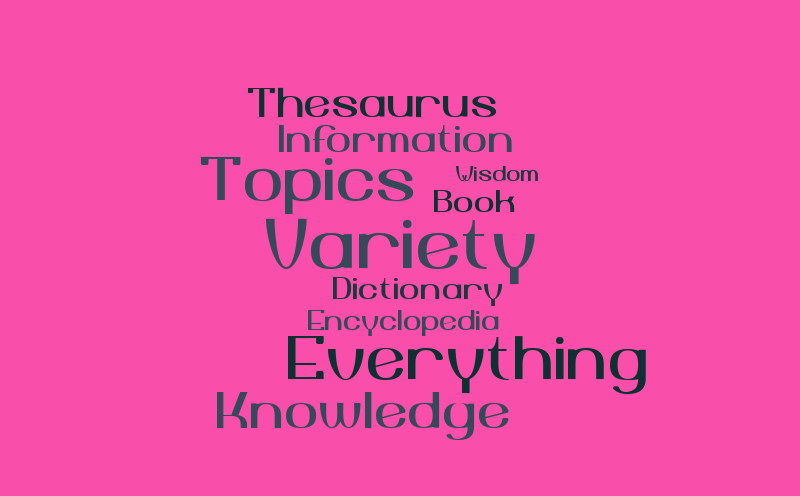 Untitled – Word cloud – WordItOut