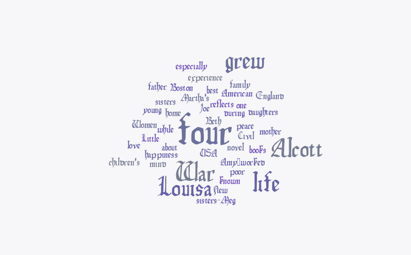Generalova – Word cloud – WordItOut