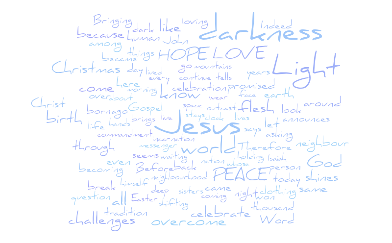 Preaching – Word cloud – WordItOut