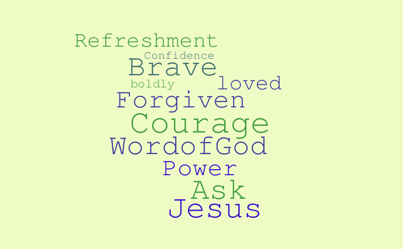 m – Word cloud – WordItOut