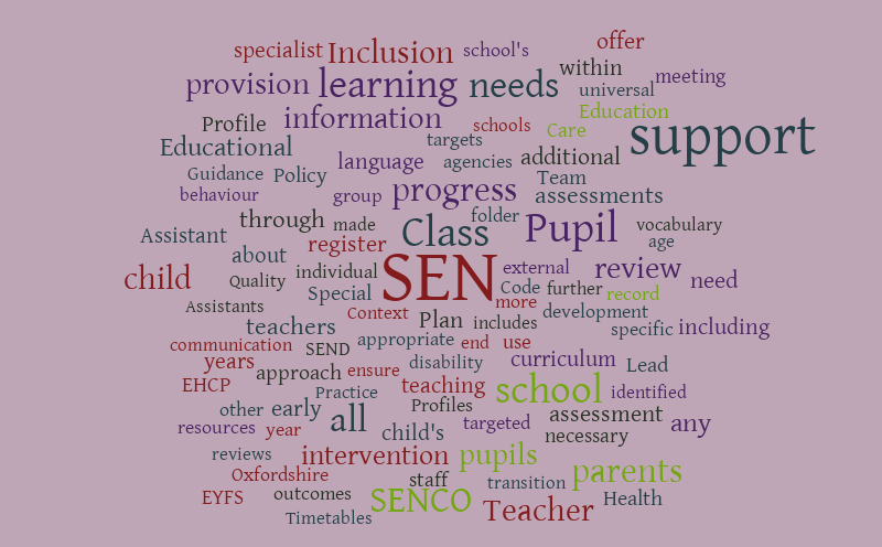 LPPS Word Cloud – Word cloud – WordItOut