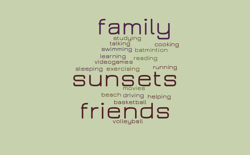 20 things about me. – Word cloud – WordItOut