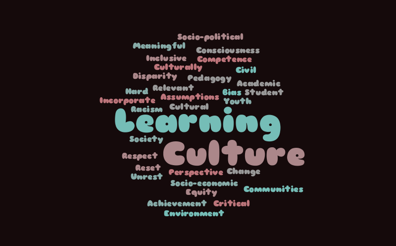 Module 5 Word Cloud – Word cloud – WordItOut