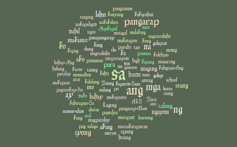 Pangarap – Word cloud – WordItOut