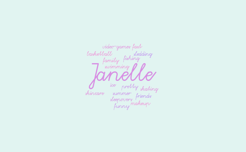Janelle – Word cloud – WordItOut