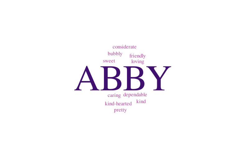 Abby – Word cloud – WordItOut