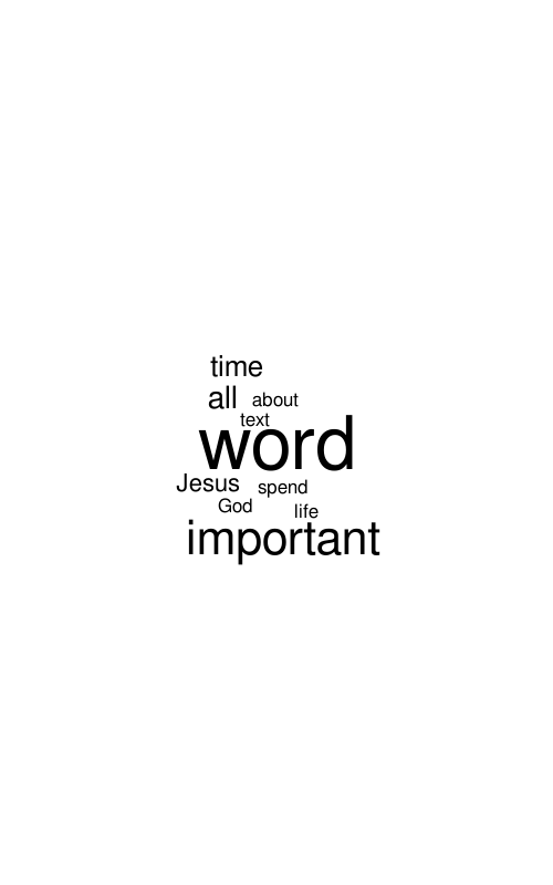 Lent 5 – Word cloud – WordItOut