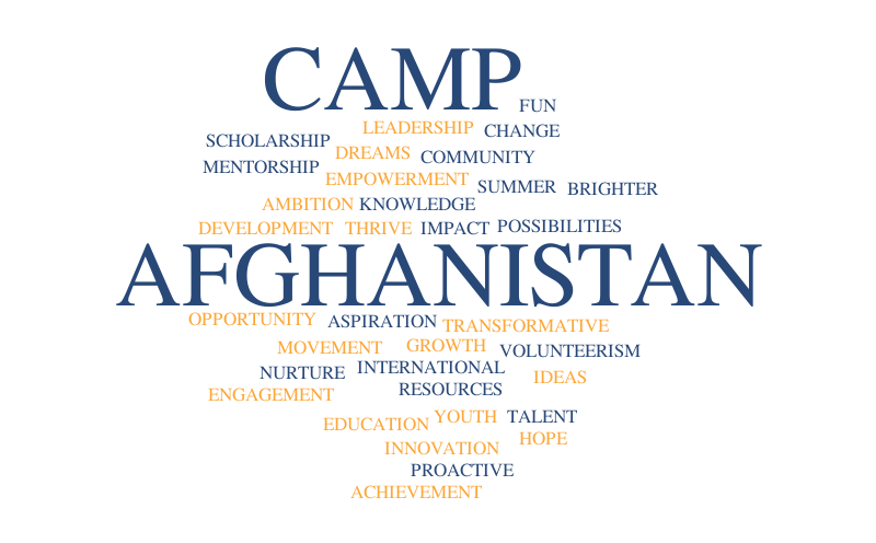Camp AFG – Word cloud – WordItOut