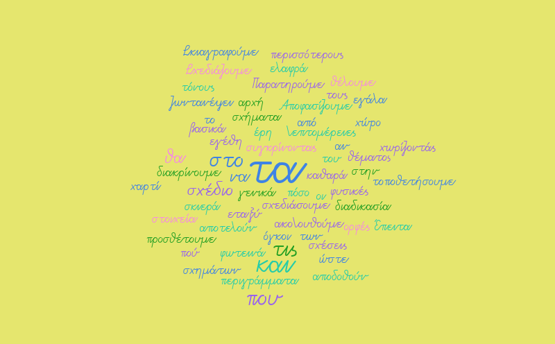 το σύννεφό μου – Word cloud – WordItOut
