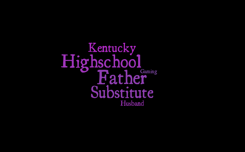 james hobbs word cloud – Word cloud – WordItOut