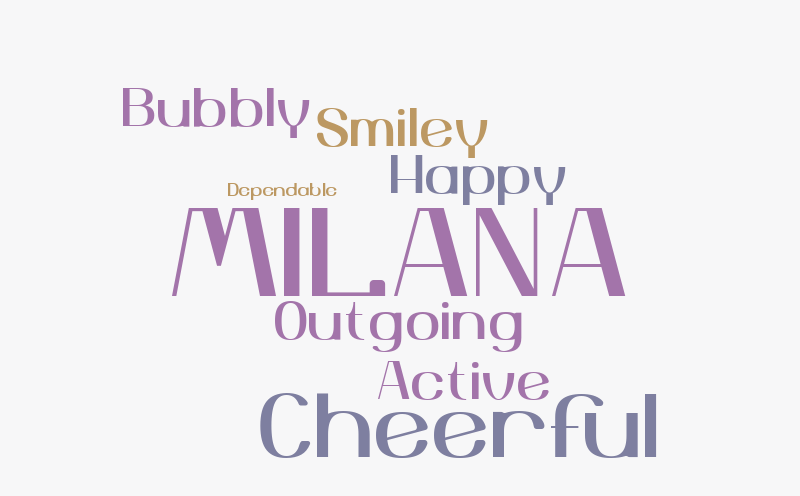 Milana – Word cloud – WordItOut