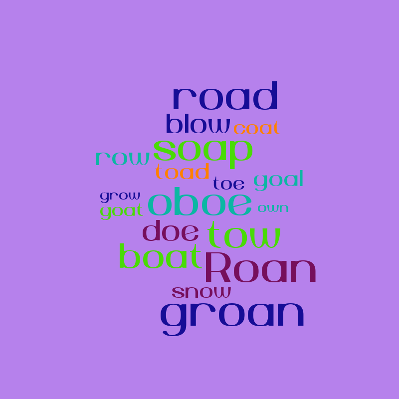 Untitled – Word cloud – WordItOut