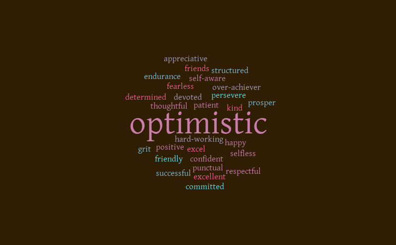 Word of the Year – Word cloud – WordItOut