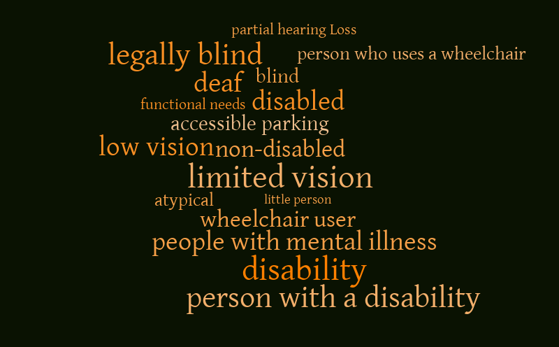 Disability words – Word cloud – WordItOut