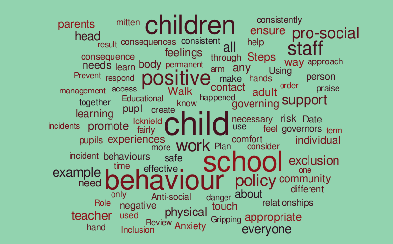 School A Relationships and Behaviour Policy – Word cloud – WordItOut