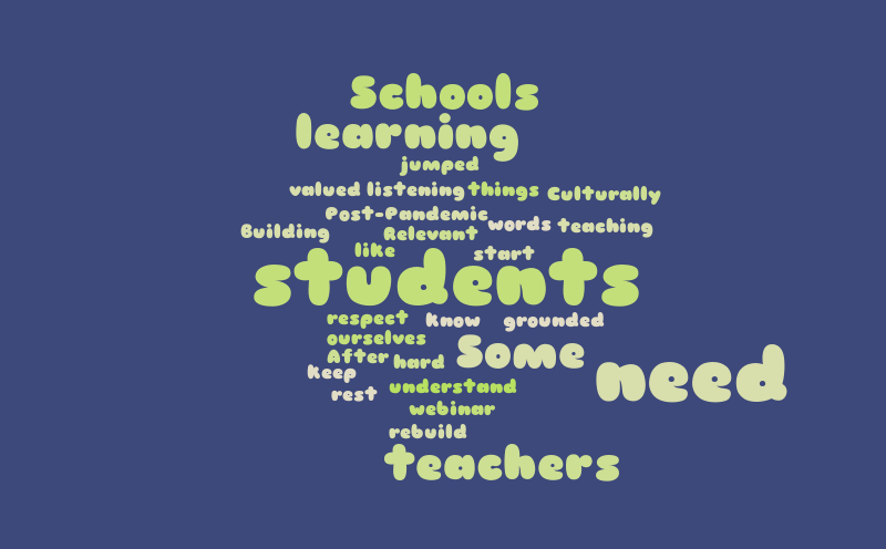 Word could – Word cloud – WordItOut