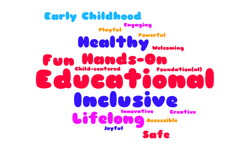 CM_Adjectives_WordCloud – Word cloud – WordItOut
