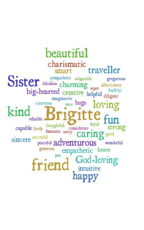 Brigitte3 – Word cloud – WordItOut