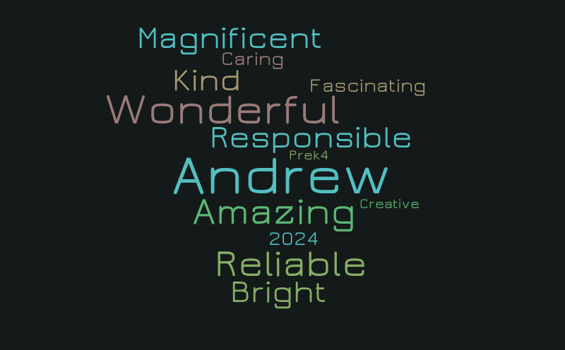 andrew – Word cloud – WordItOut