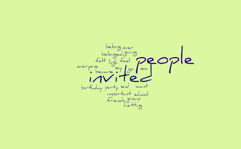 Untitled – Word cloud – WordItOut