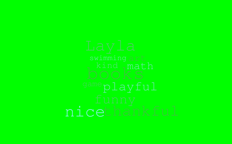 Layla – Word cloud – WordItOut