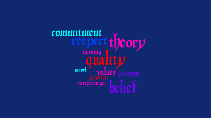 Word Cloud Theory Week 2 – Word cloud – WordItOut