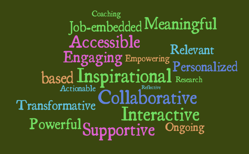 My Word Cloud – Word cloud – WordItOut