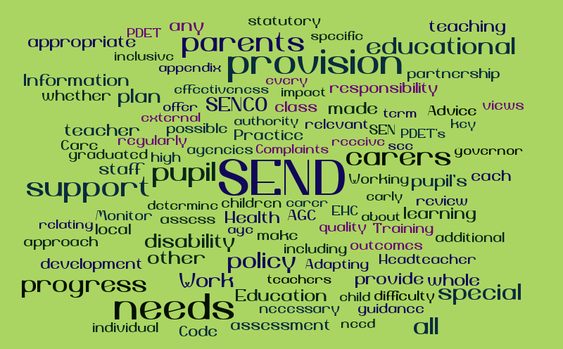 STJ Word Cloud – Word cloud – WordItOut
