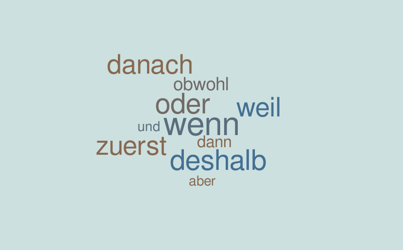 Konnektoren Lied – Word cloud – WordItOut