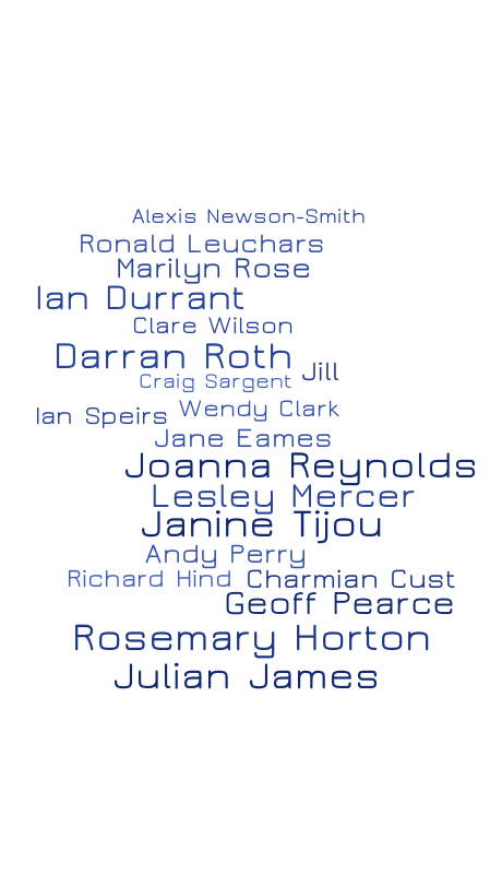 Untitled – Word cloud – WordItOut
