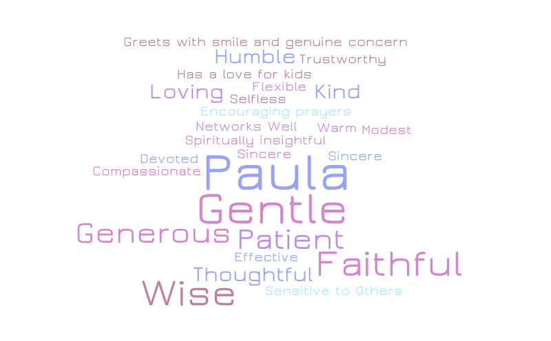 Paula 2 – Word cloud – WordItOut