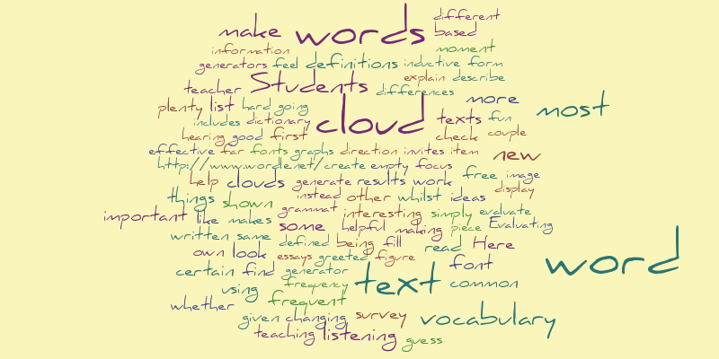 word cloud – Word cloud – WordItOut
