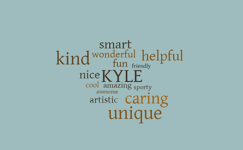Kyle – Word cloud – WordItOut