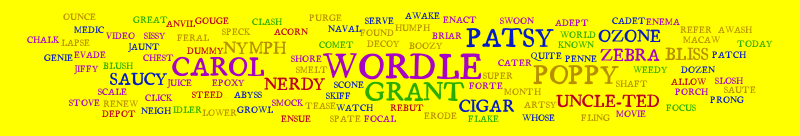 Five Forks Wordle Answers Cloud – Word cloud – WordItOut