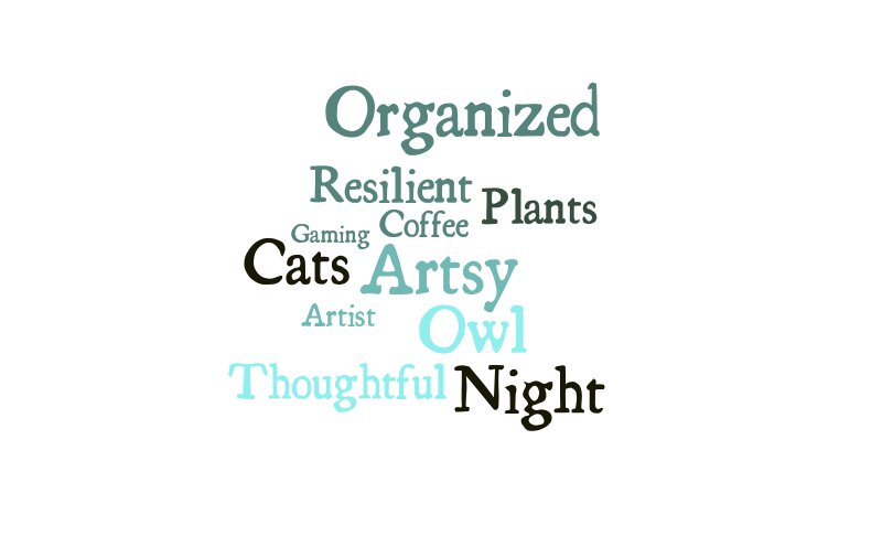 Introduction Word Cloud – Word cloud – WordItOut