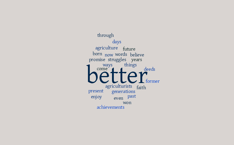 FFA Creed – Word cloud – WordItOut