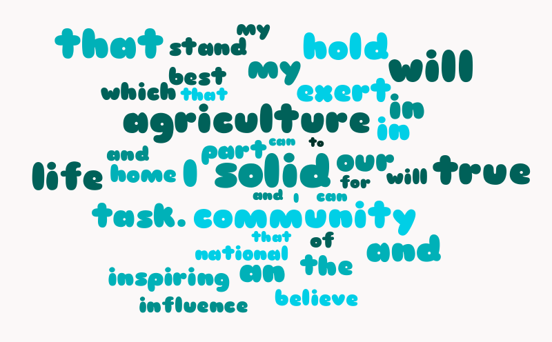 FFA Creed – Word cloud – WordItOut