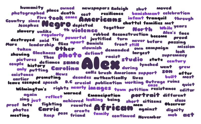 Word Cloud from a speech – Word cloud – WordItOut