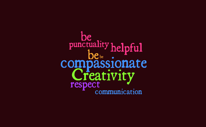 Group norms – Word cloud – WordItOut