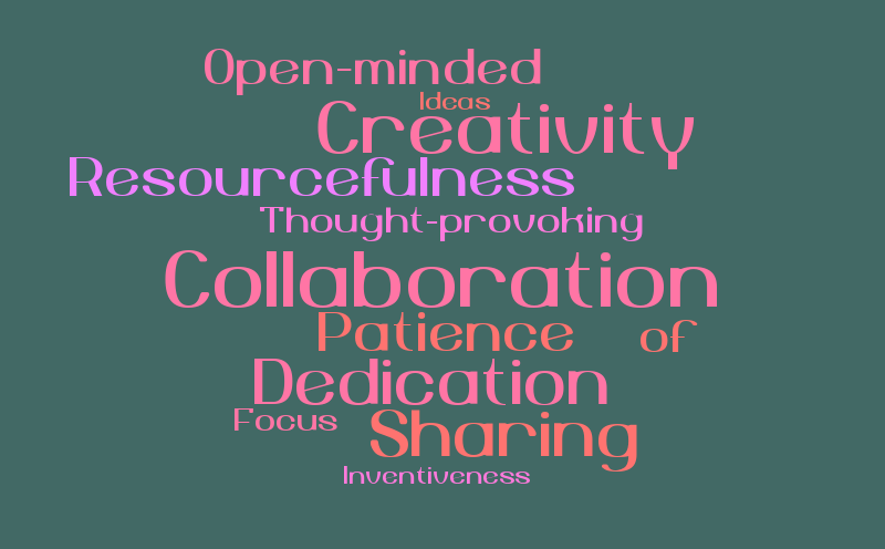 Markspace – Word cloud – WordItOut