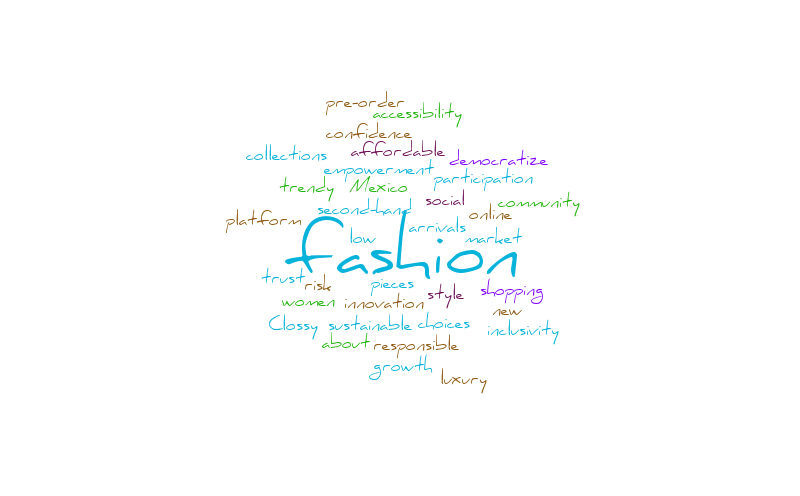 Closy – Word cloud – WordItOut