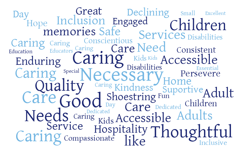 IWC Wordcloud – Word cloud – WordItOut