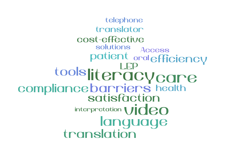 WC 7 – Word cloud – WordItOut