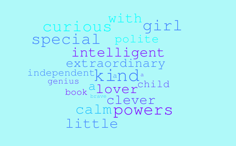 word cloud – Word cloud – WordItOut