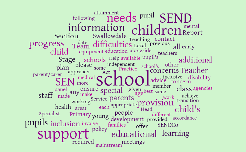 Swallowdale Wordle Word Cloud – Word cloud – WordItOut