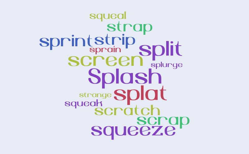 Untitled – Word cloud – WordItOut