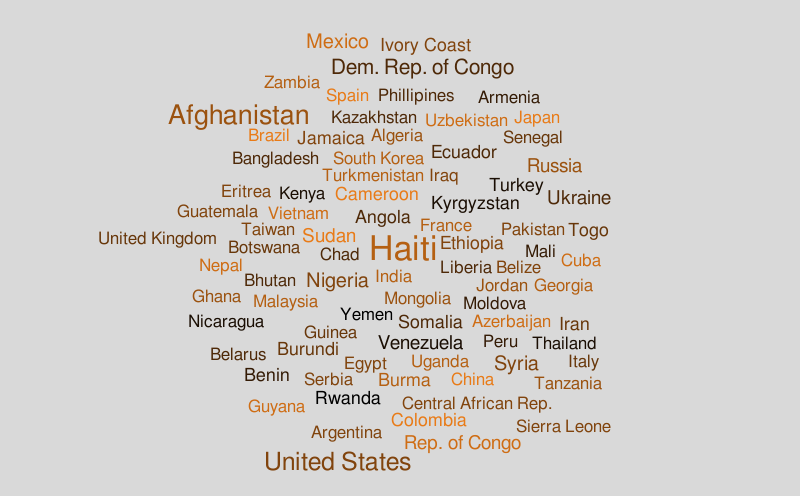 Countries – Word cloud – WordItOut